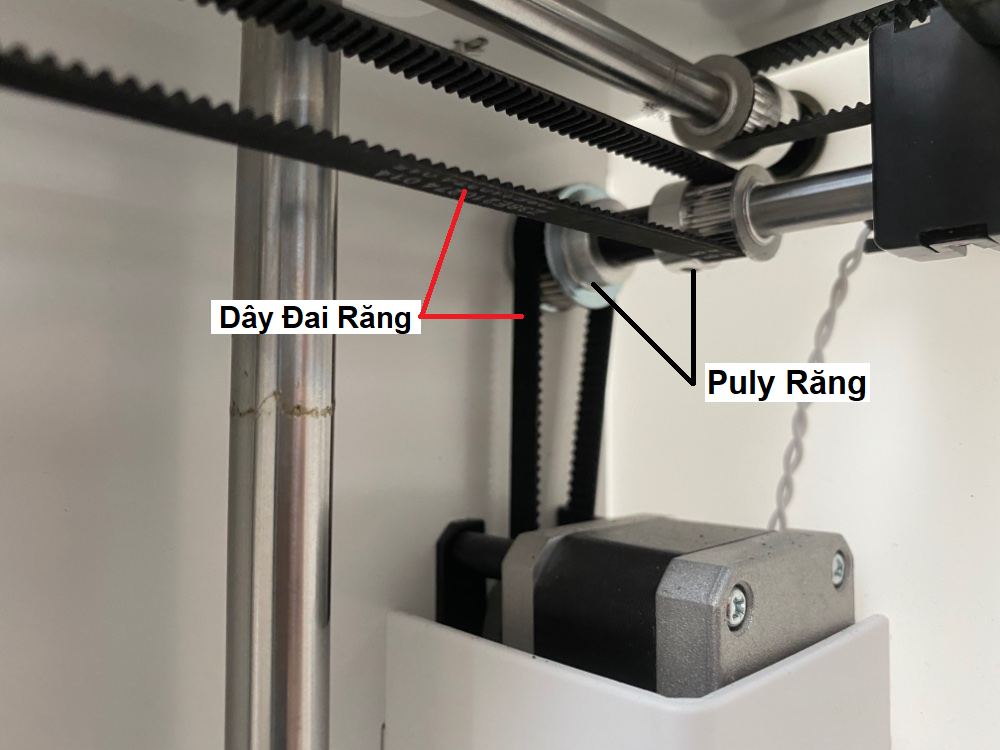 Puly Răng Là Gì?Ứng Dụng Và Các Thông Số Của Puly Răng S2M, S3M, S5M ...
